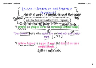 1.1 Sentences and Sentence Fragments | PPT