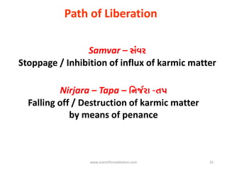Jain Philosophy an Introduction | PPT
