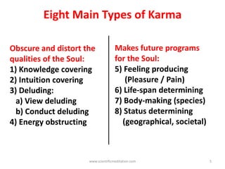 Jain Philosophy an Introduction | PPT