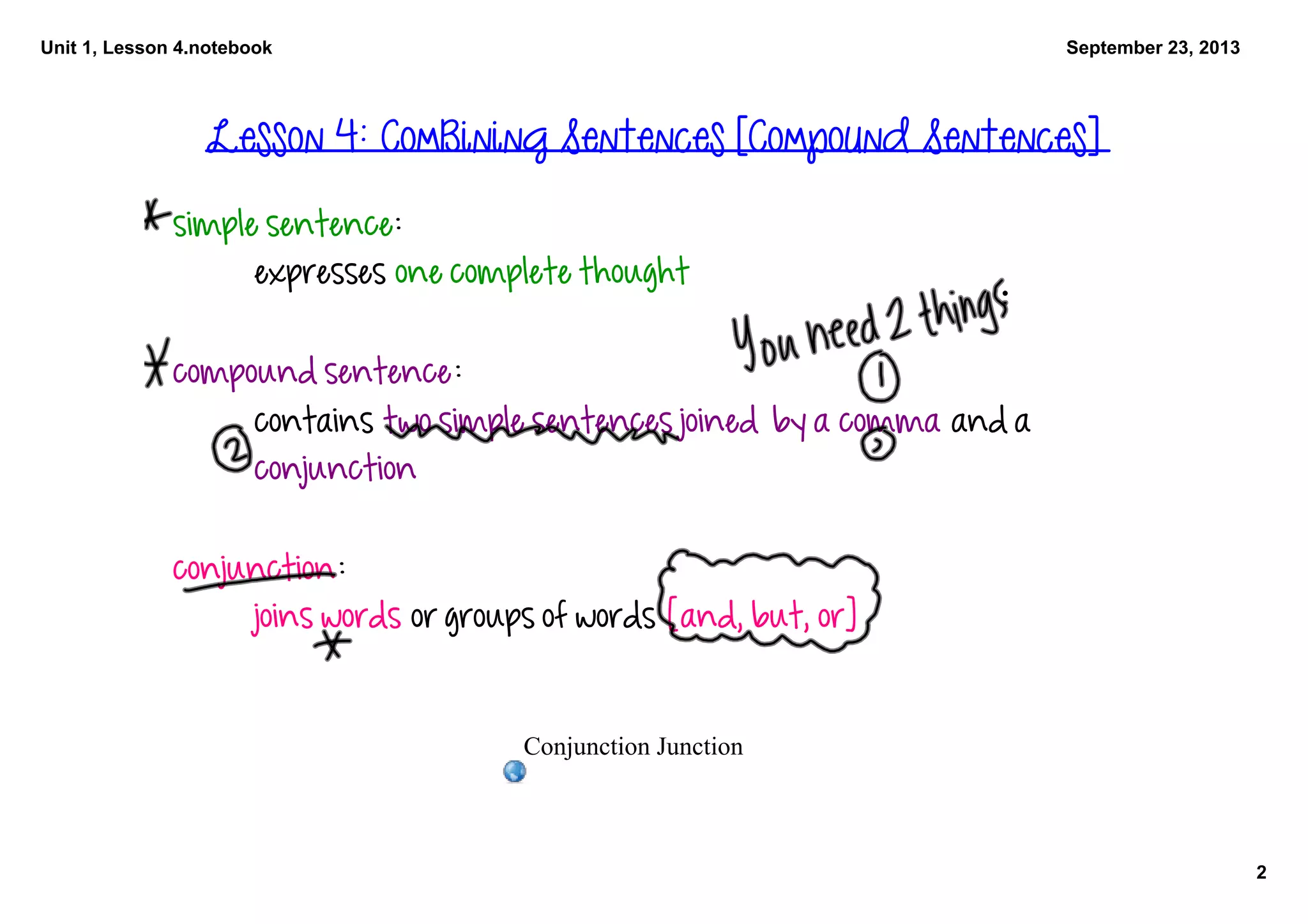 1.4 Compound Sentences | PPT