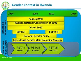 Opportunities and challenges of costing sectoral policies and ...