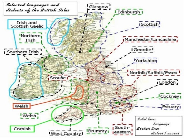 Dialects in Great Britain