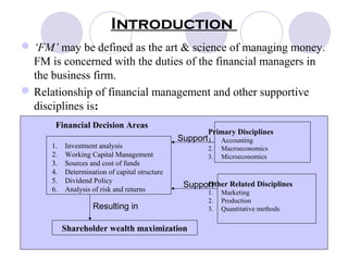 OBJECTIVES OF FINANCIAL MANAGEMENT | PPT