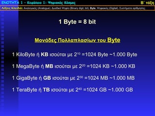 β 1 ψηφιακός κόσμος | PPT