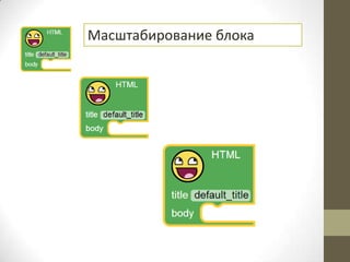 Blockly | PPT