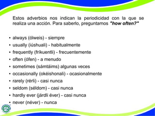 1.6 adverbios de frecuencia y question words | PDF