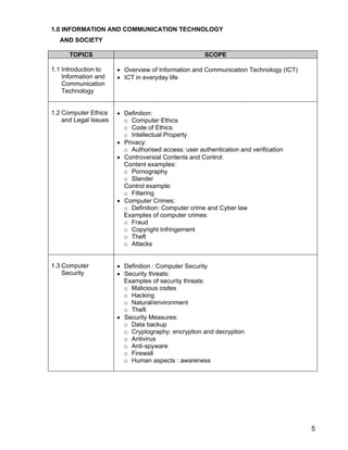 sukatan pelajaran ict | PDF