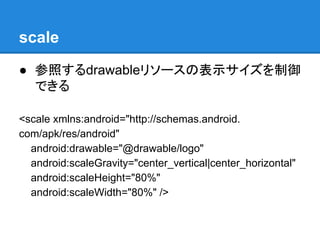 android drawable | PDF