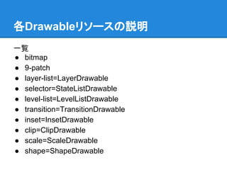 android drawable | PDF