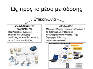Χαρακτηριστικά – ταξινομήσεις δικτύων 1.2 | PPT