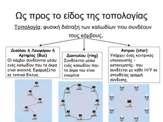 Χαρακτηριστικά – ταξινομήσεις δικτύων 1.2 | PPT