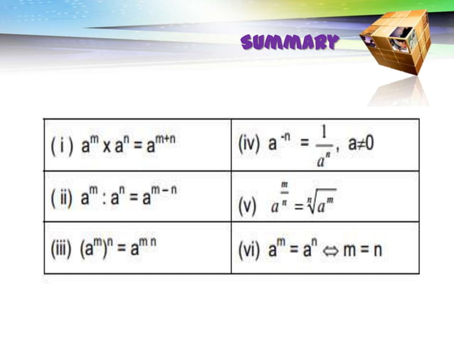 Aturan pangkat | PPTX