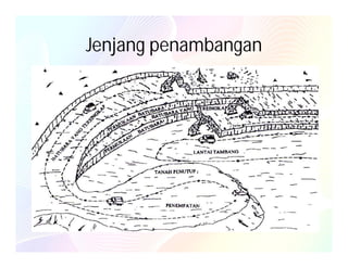 1.geoteknik tambang | PDF