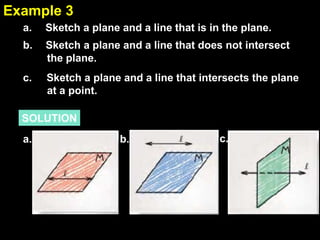 1.1 identify points, lines, and planes | PPTX | Air Travel | Travel Type