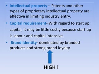 Analysis on shoe industry based on Porters 5 force model | PPTX