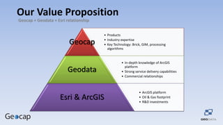 The Game Changer - Oil and Gas seminar October 10th | PDF