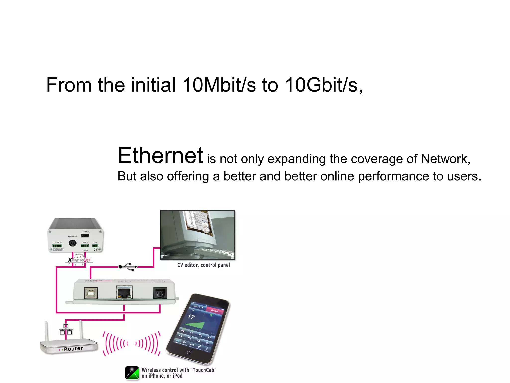 Ethernet | PPT