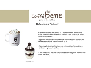 Caffe bene (social media analysis) | PPT