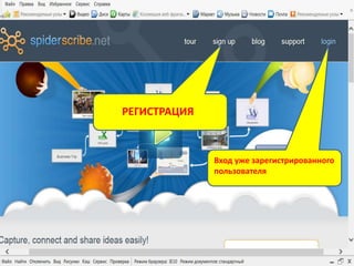 Как создать карту ума в SpiderScribe | PPSX