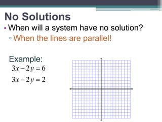 1.8 linear systems | PPTX