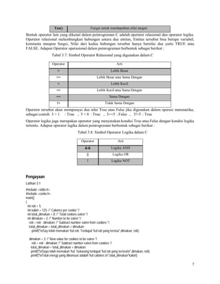 1. variable identifier dan_tipe_data | PDF
