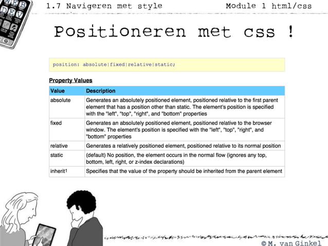 1.7 navigeren met style | PPT