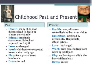 Learning about children | PPTX