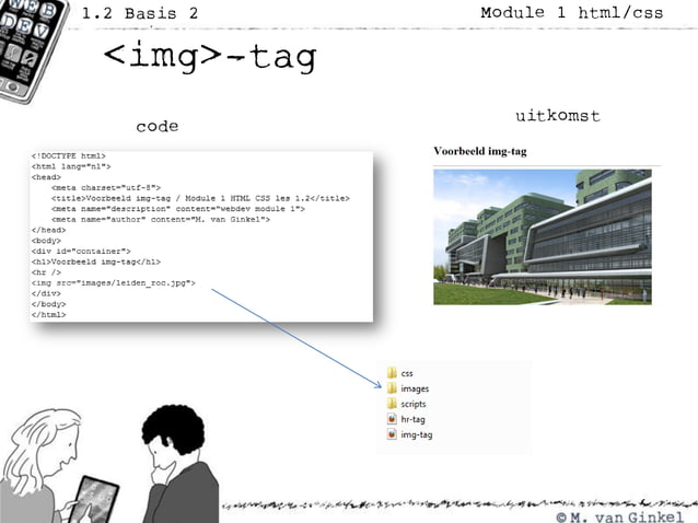 HTML module 1 1.8 terugblik | PDF