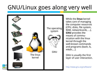 Introduction to Linux for bioinformatics | PDF