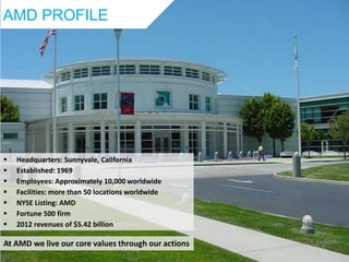 Horizon 2013 Wading Through Turbulent Waters - AMD's Procurement ...