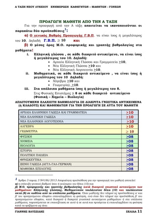 1.νεο ημερ λυκειο | PDF