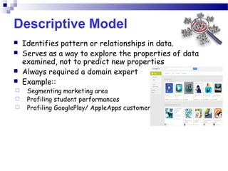 Chapter 1: Introduction to Data Mining | PPT