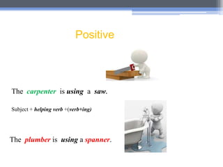 Technical Words with the Present Continous | PPTX