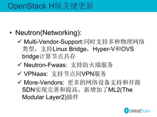OpenStack & Ceph integration | PPT