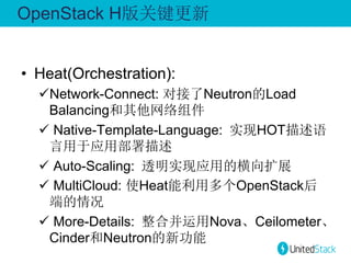 OpenStack & Ceph integration | PPT