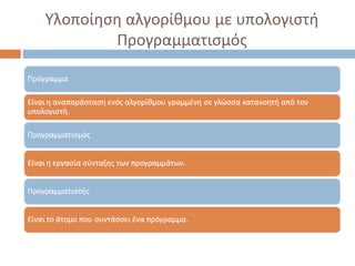 Προγραμματισμός - Γλώσσα μηχανής | PPT