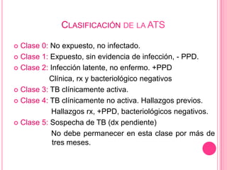 Tuberculosis | PPSX
