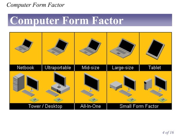 computer form factor | PDF
