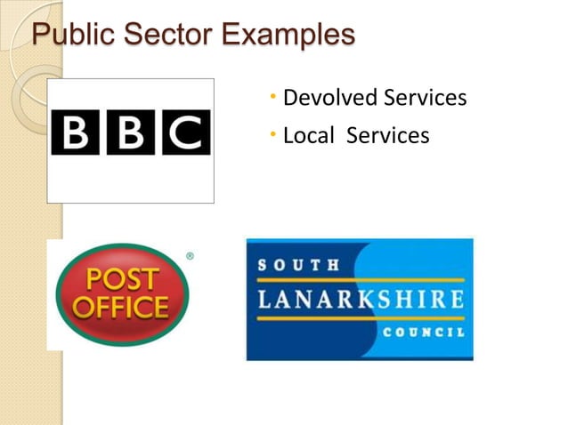 National 5 Business Management 1.1 Business Activity | PPTX