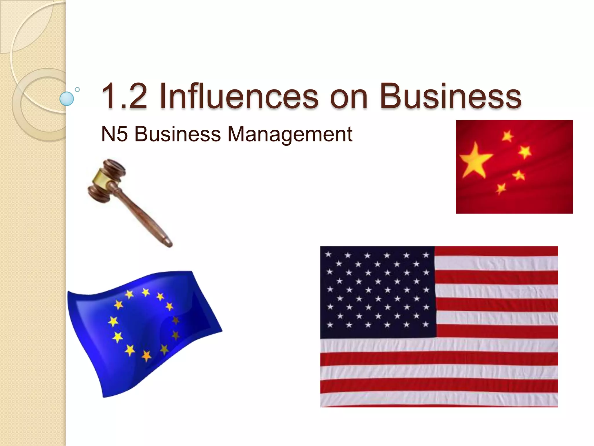 National 5 Business Management 1.2 Influences on Business | PPTX