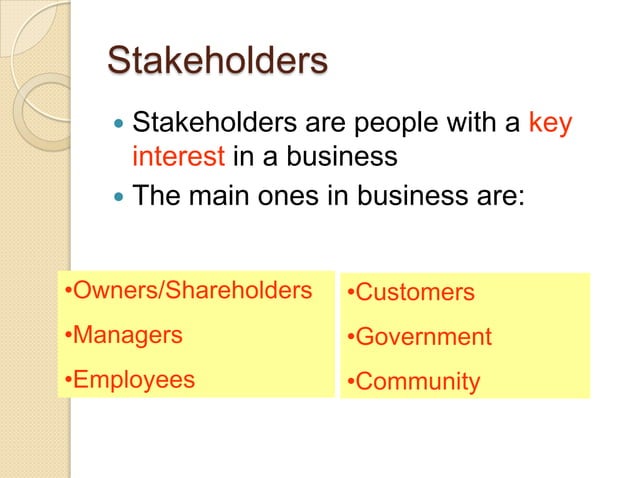 National 5 Business Management 1.2 Influences on Business | PPT