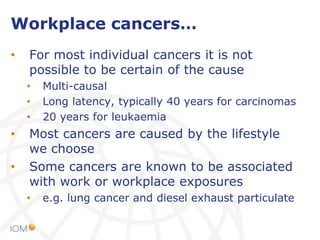 1. Cancer and work | PPTX