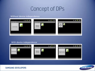 Developing and Designing Multiscreen Android apps | PPT