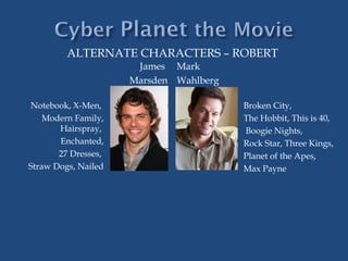 Screenplay Cyber Planet: Cast of Characters (Bios) | PPT