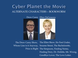 Screenplay Cyber Planet: Cast of Characters (Bios) | PPT