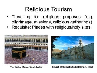 1. global tourism introduction | PPTX