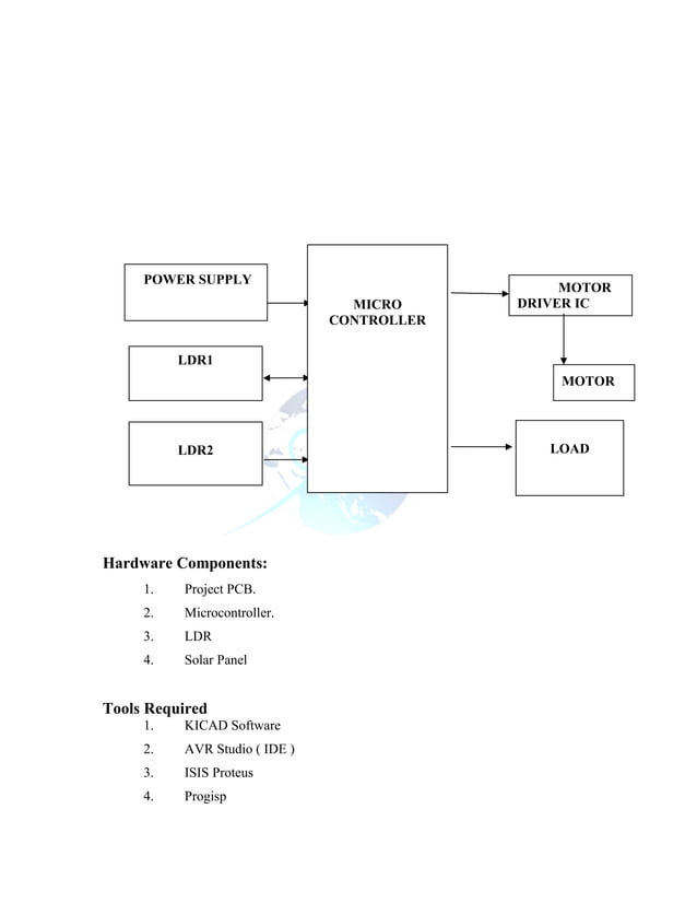 1.microcontroller based solar tracking system | DOC