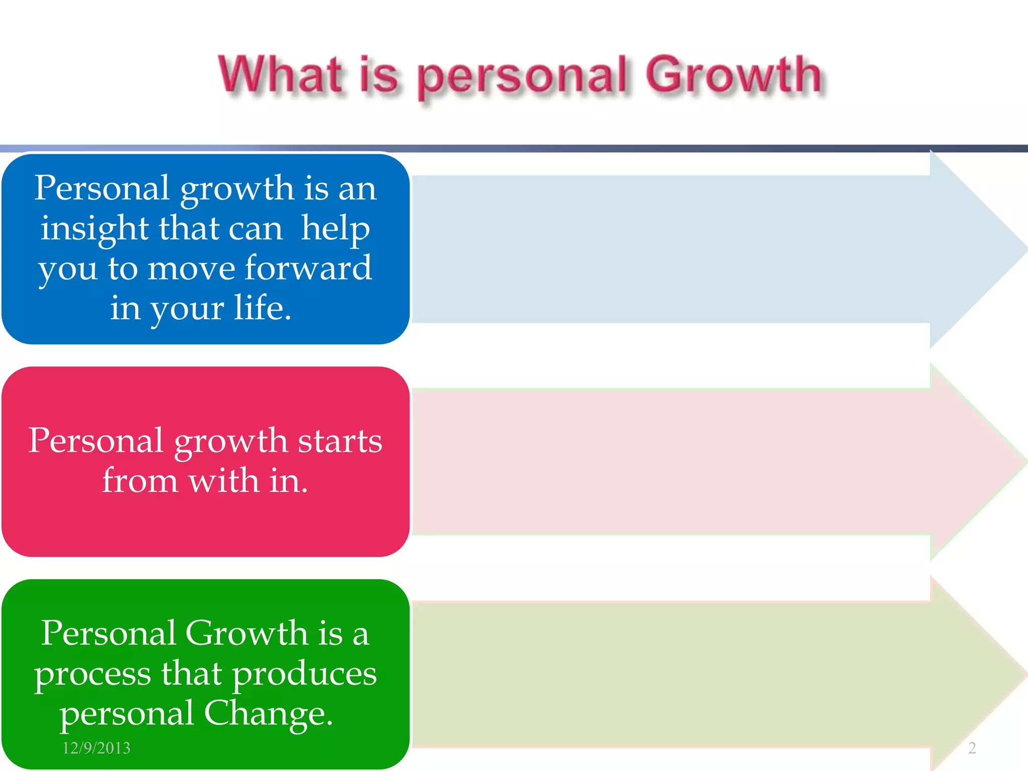 Personal growth | PPTX