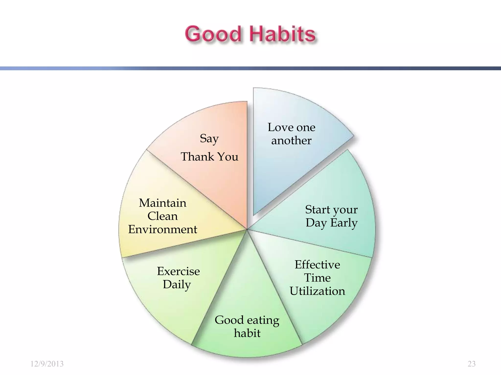 Personal growth | PPTX