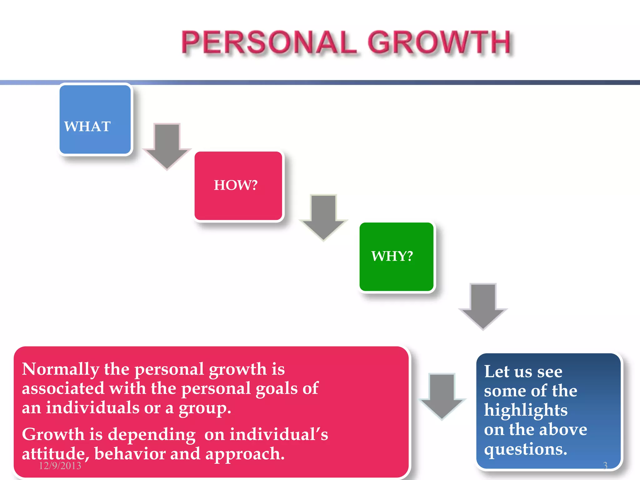 Personal growth | PPTX